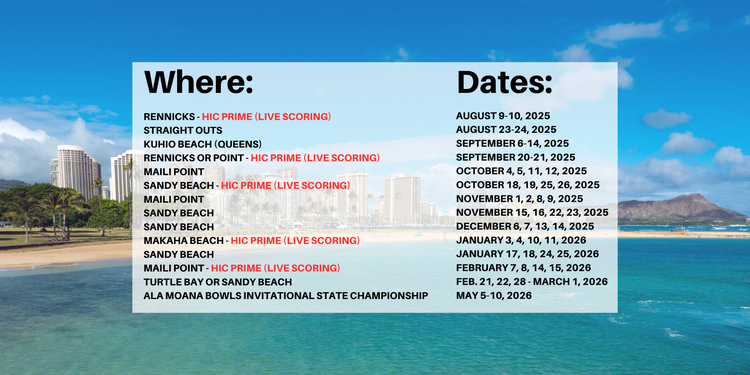 Schedule & Events – Hawaii Surfing Association