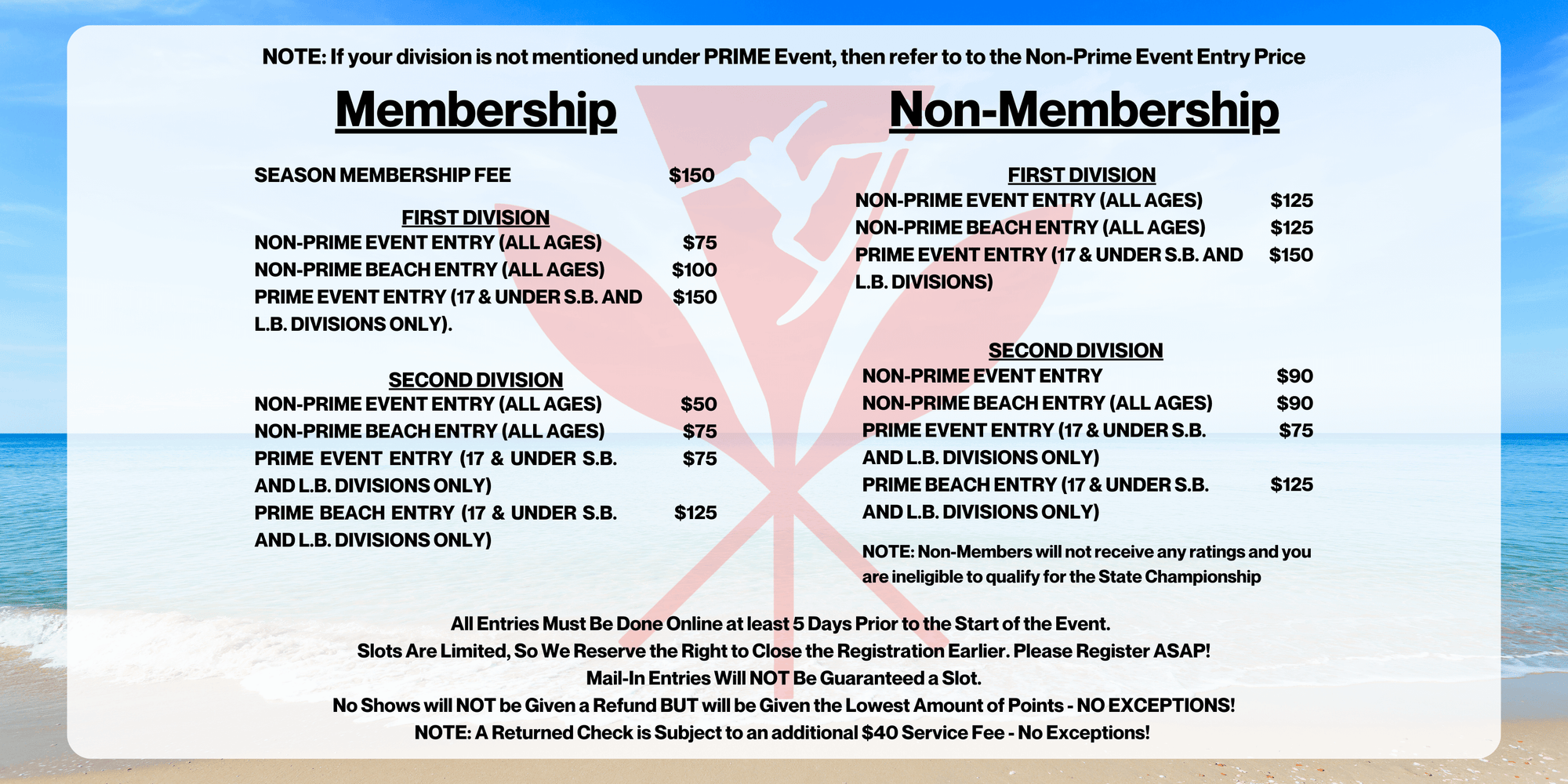 Schedule & Events – Hawaii Surfing Association